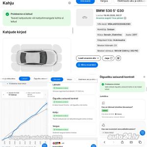Серый БМВ 5 Серия 2017 в Таллин, объемом двигателя 2.00 л и пробегом 174 тыс. км за 19990 €, фото 30 на AUTOMOTO.COM.LV