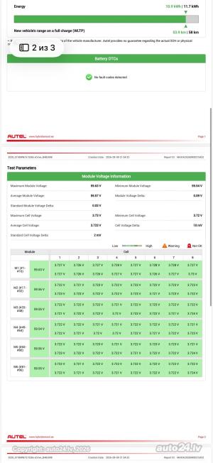 Серый БМВ 5 Серия 2020 в Таллин, объемом двигателя 2.00 л и пробегом 171 тыс. км за 25990 €, фото 31 на AUTOMOTO.COM.LV