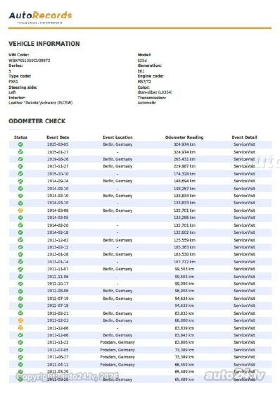 Pelēks BMW 5 Series 2008 Tallina, ar dzinēja tilpumu 3.00 L un nobraukumu 300 tūkst. km par 5999 €, foto 26 vietnē AUTOMOTO.COM.LV