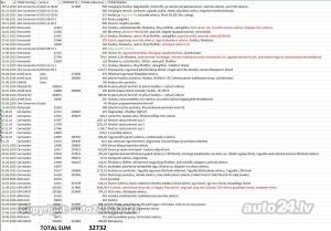 Серый БМВ 5 Серия 2008 в Таллин, объемом двигателя 3.00 л и пробегом 350 тыс. км за 5999 €, фото 24 на AUTOMOTO.COM.LV
