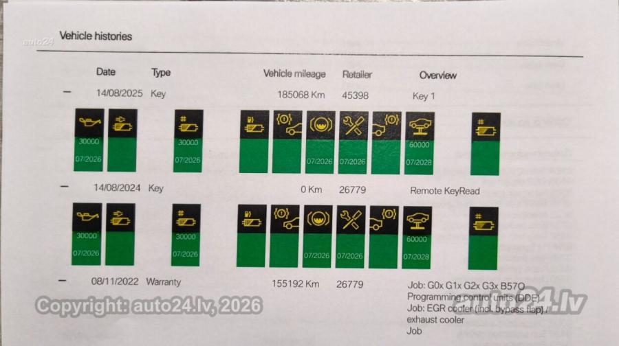 Серый БМВ 5 Серия 2017 в Тарту, объемом двигателя 3.00 л и пробегом 192 тыс. км за 26490 €, фото 10 на AUTOMOTO.COM.LV