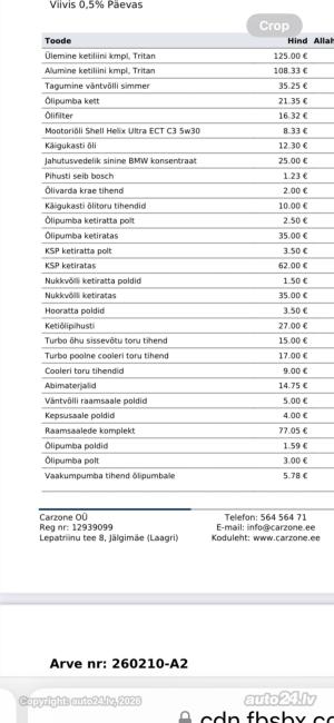 Белый БМВ 5 Серия 2011 в Таллин, объемом двигателя 2.00 л и пробегом 440 тыс. км за 9900 €, фото 21 на AUTOMOTO.COM.LV