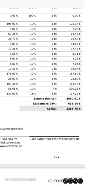 Белый БМВ 5 Серия 2011 в Таллин, объемом двигателя 2.00 л и пробегом 440 тыс. км за 9900 €, фото 22 на AUTOMOTO.COM.LV