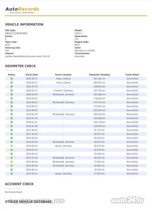 Balts BMW 5 Series 2014 Tallina, ar dzinēja tilpumu 2.00 L un nobraukumu 318 tūkst. km par 13900 €, foto 27 vietnē AUTOMOTO.COM.LV