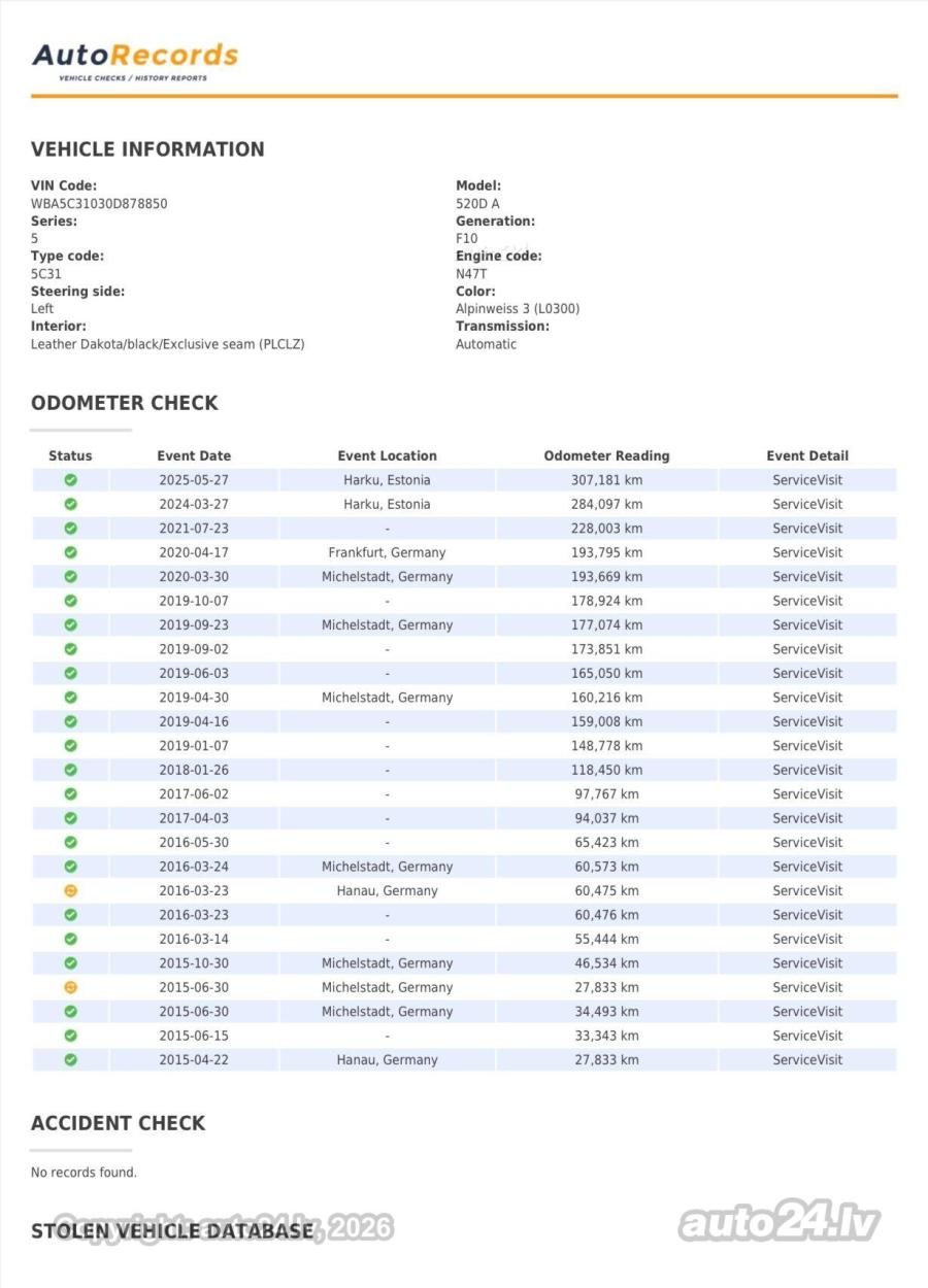 Balts BMW 5 Series 2014 Tallina, ar dzinēja tilpumu 2.00 L un nobraukumu 318 tūkst. km par 13900 €, foto 27 vietnē AUTOMOTO.COM.LV