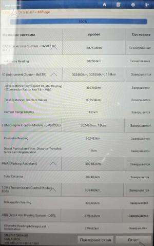 Черный БМВ 520 2017 в Шяуляй, объемом двигателя 2.00 л и пробегом 309 тыс. км за 22000 €, фото 11 на AUTOMOTO.COM.LV