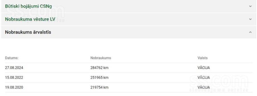 Черный БМВ 520 2012 в Елгава, объемом двигателя 2.00 л и пробегом 290 тыс. км за 7950 €, фото 27 на AUTOMOTO.COM.LV