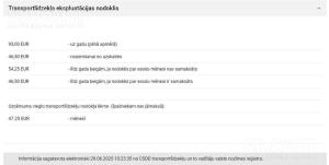 Черный БМВ 520 2012 в Елгава, объемом двигателя 2.00 л и пробегом 290 тыс. км за 7950 €, фото 29 на AUTOMOTO.COM.LV