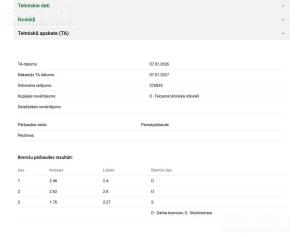 Синий БМВ 520 2011 в Рига, объемом двигателя 2.00 л и пробегом 280 тыс. км за 7000 €, фото 15 на AUTOMOTO.COM.LV