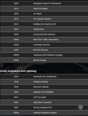 Zils BMW 520 2018 Viļņa, ar dzinēja tilpumu 2.00 L un nobraukumu 199 tūkst. km par 17700 €, foto 16 vietnē AUTOMOTO.COM.LV