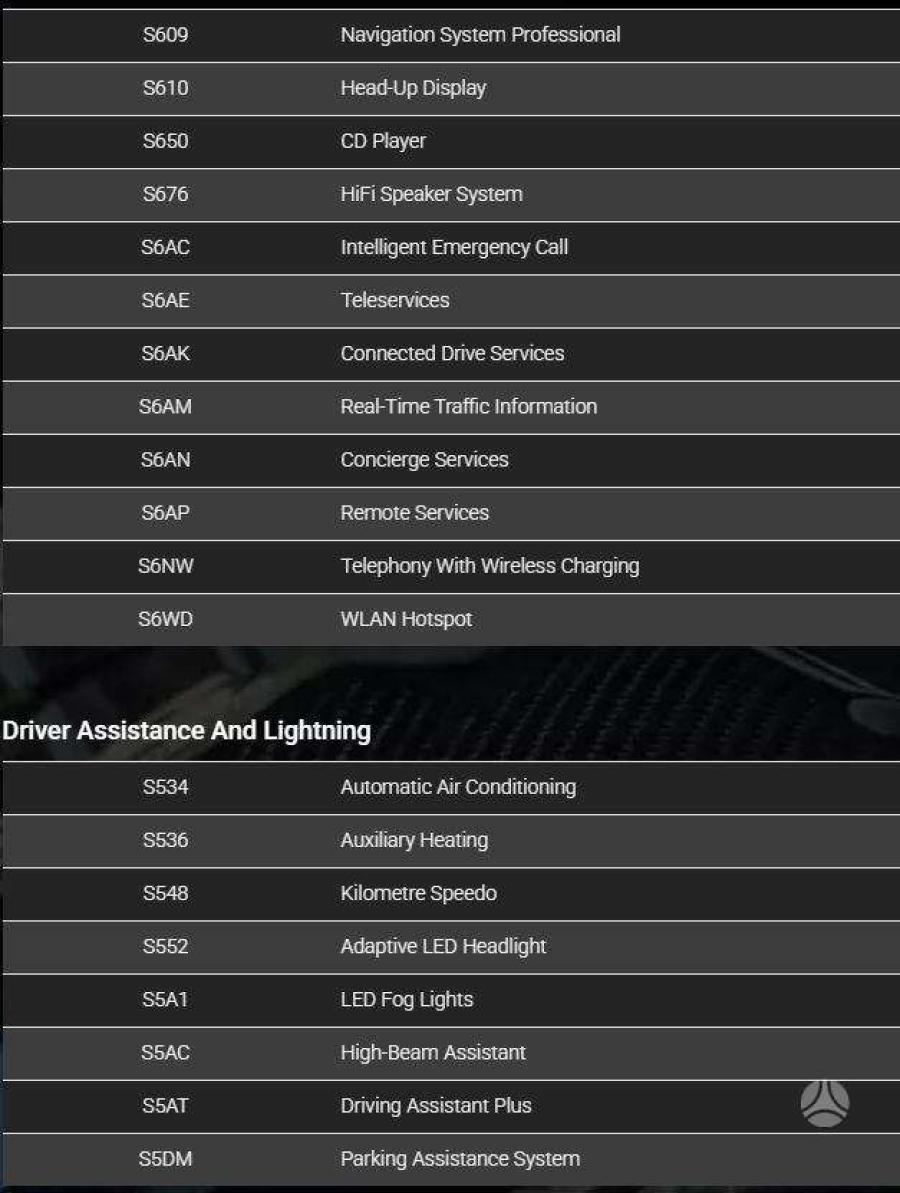 Zils BMW 520 2018 Viļņa, ar dzinēja tilpumu 2.00 L un nobraukumu 199 tūkst. km par 17700 €, foto 16 vietnē AUTOMOTO.COM.LV