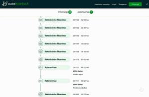 Коричневый БМВ 520 2015 в Утена, объемом двигателя 2.00 л и пробегом 197 тыс. км за 16690 €, фото 6 на AUTOMOTO.COM.LV