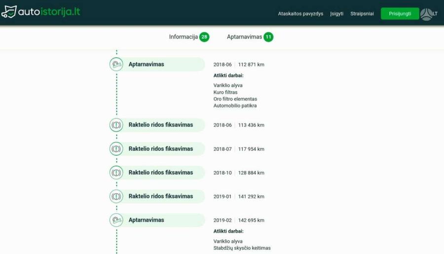 Коричневый БМВ 520 2015 в Утена, объемом двигателя 2.00 л и пробегом 197 тыс. км за 16690 €, фото 7 на AUTOMOTO.COM.LV