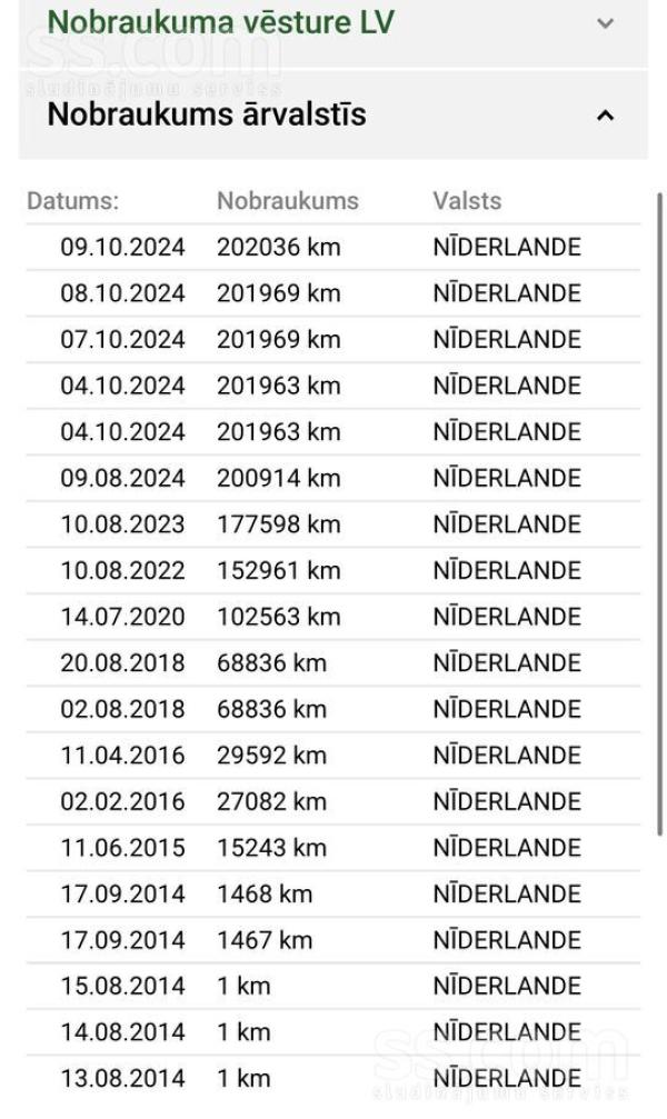 Коричневый БМВ 520 2014 в Елгава, объемом двигателя 2.00 л и пробегом 208 тыс. км за 14900 €, фото 9 на AUTOMOTO.COM.LV