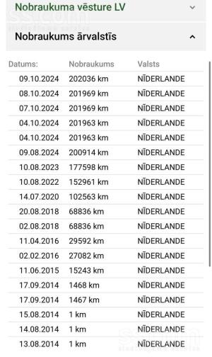 Коричневый БМВ 520 2014 в Елгава, объемом двигателя 2.00 л и пробегом 208 тыс. км за 14900 €, фото 10 на AUTOMOTO.COM.LV