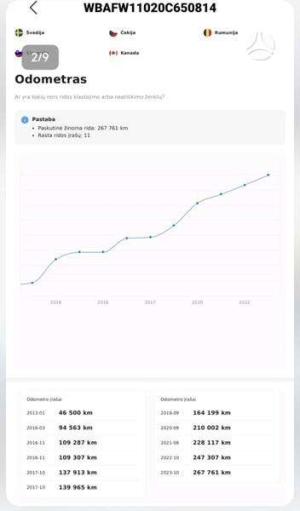 Серый БМВ 520 2010 в Каунас, объемом двигателя 2.00 л и пробегом 324 тыс. км за 10900 €, фото 23 на AUTOMOTO.COM.LV