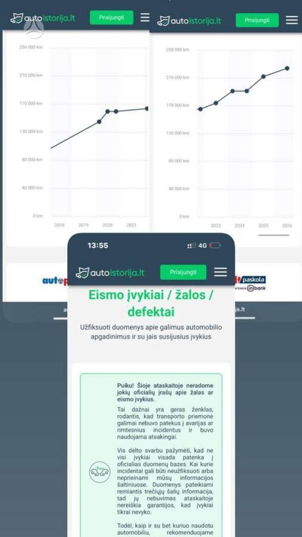 Серый БМВ 520 2015 в Каунас, объемом двигателя 2.00 л и пробегом 227 тыс. км за 13400 €, фото 4 на AUTOMOTO.COM.LV
