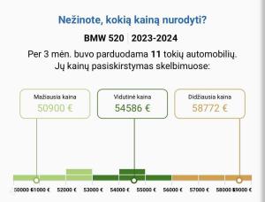 Pelēks BMW 520 2023 Viļņa, ar dzinēja tilpumu 2.00 L un nobraukumu 46 tūkst. km par 49490 €, foto 39 vietnē AUTOMOTO.COM.LV