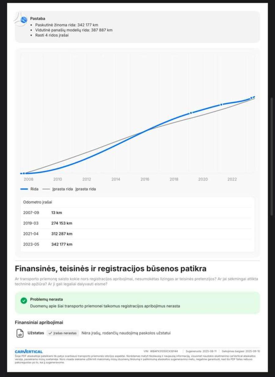 Серый БМВ 520 2007 в Каунас, объемом двигателя 2.00 л и пробегом 355 тыс. км за 3499 €, фото 18 на AUTOMOTO.COM.LV