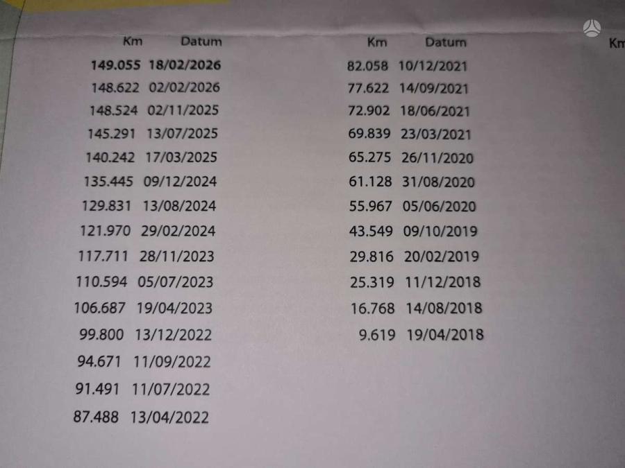 Pelēks BMW 520 2017 Kauņa, ar dzinēja tilpumu 2.00 L un nobraukumu 149 tūkst. km par 16750 €, foto 46 vietnē AUTOMOTO.COM.LV