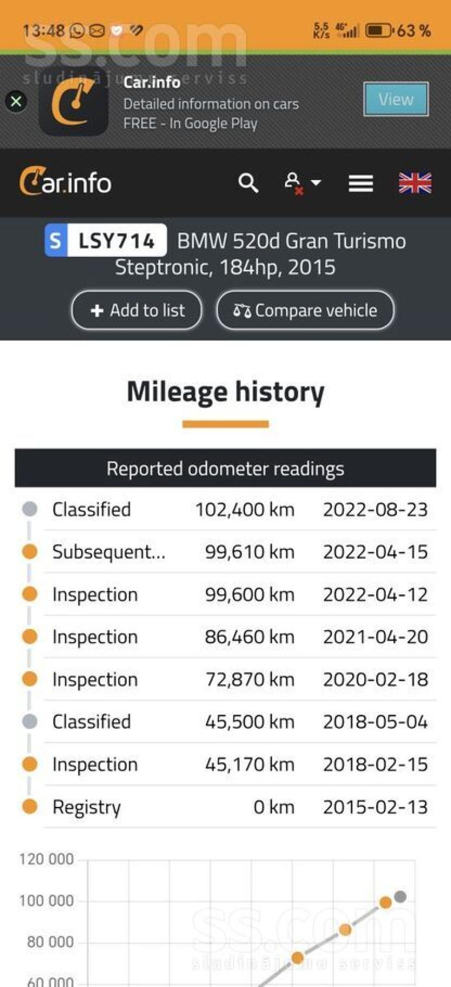 БМВ 520 2015 в Рига, объемом двигателя 2.00 л и пробегом 131 тыс. км за 16990 €, фото 31 на AUTOMOTO.COM.LV