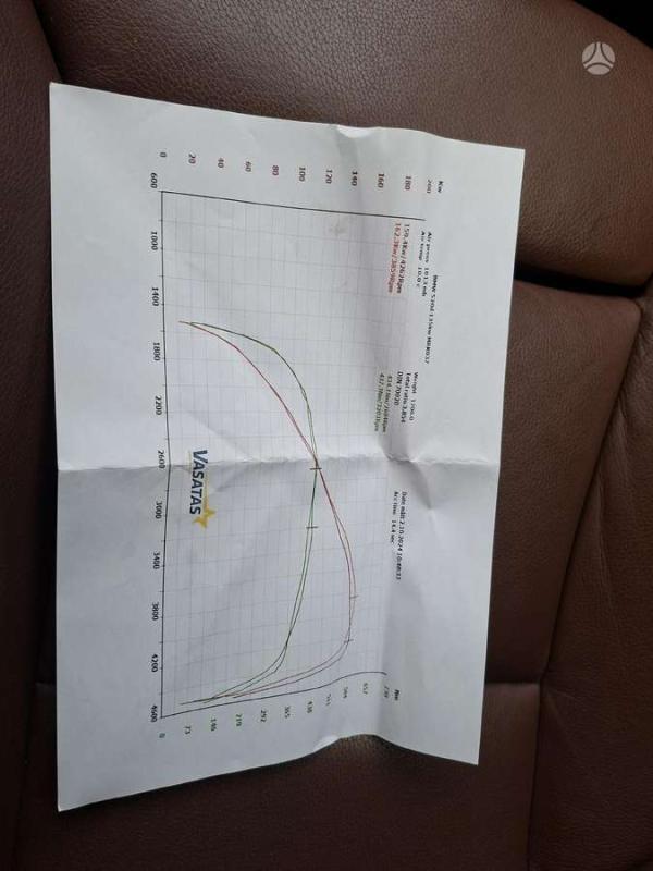 БМВ 520 2011 в Шилуте, объемом двигателя 2.00 л и пробегом 256 тыс. км за 6900 €, фото 10 на AUTOMOTO.COM.LV