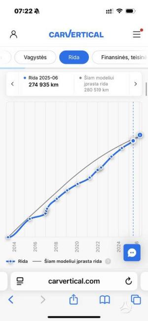 White BMW 520 2013 in Kaunas, with an engine capacity of 2.00 L and mileage of 279 thousand km for 12800 €, photo 28 on AUTOMOTO.COM.LV