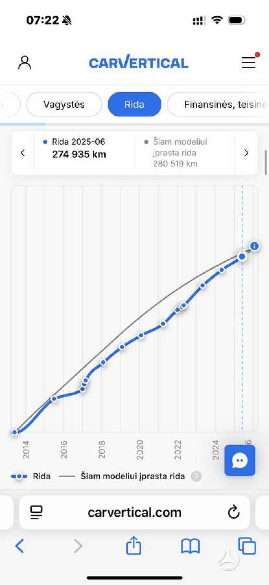White BMW 520 2013 in Kaunas, with an engine capacity of 2.00 L and mileage of 279 thousand km for 12800 €, photo 28 on AUTOMOTO.COM.LV