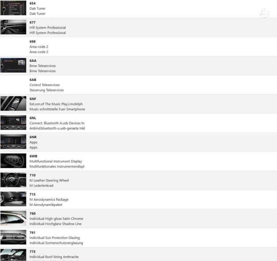 Белый БМВ 520 2013 в Купишкис, объемом двигателя 2.00 л и пробегом 281 тыс. км за 13500 €, фото 37 на AUTOMOTO.COM.LV