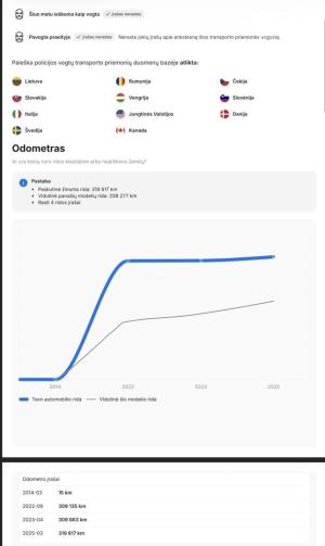 Balts BMW 520 2014 Kauņa, ar dzinēja tilpumu 2.00 L un nobraukumu 352 tūkst. km par 11900 €, foto 19 vietnē AUTOMOTO.COM.LV