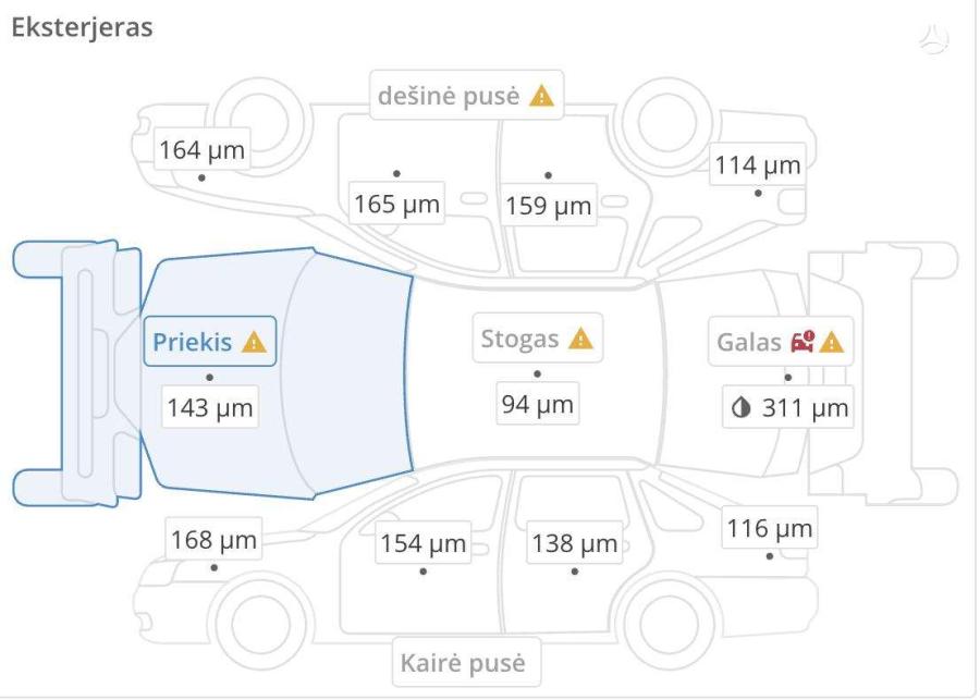 Balts BMW 520 2017 Viļņa, ar dzinēja tilpumu 2.00 L un nobraukumu 244 tūkst. km par 15950 €, foto 26 vietnē AUTOMOTO.COM.LV