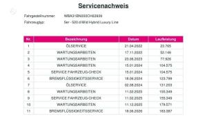 Белый БМВ 520 2021 в Радвилишкис, объемом двигателя 2.00 л и пробегом 183 тыс. км за 21600 €, фото 13 на AUTOMOTO.COM.LV