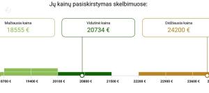 Черный БМВ 525 2017 в Утена, объемом двигателя 2.00 л и пробегом 237 тыс. км за 20950 €, фото 5 на AUTOMOTO.COM.LV