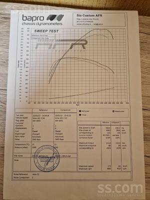 Zils BMW 525 2007 Aizkraukle, ar dzinēja tilpumu 3.00 L un nobraukumu 0 tūkst. km par 5000 €, foto 12 vietnē AUTOMOTO.COM.LV
