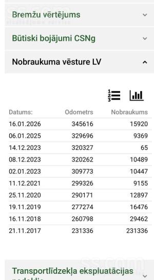 Серый БМВ 525 2010 в Елгава, объемом двигателя 3.00 л и пробегом 350 тыс. км за 8300 €, фото 25 на AUTOMOTO.COM.LV