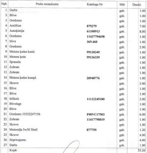 White BMW 525 2010 in Riga, with an engine capacity of 3.00 L and mileage of 226 thousand km for 9200 €, photo 10 on AUTOMOTO.COM.LV