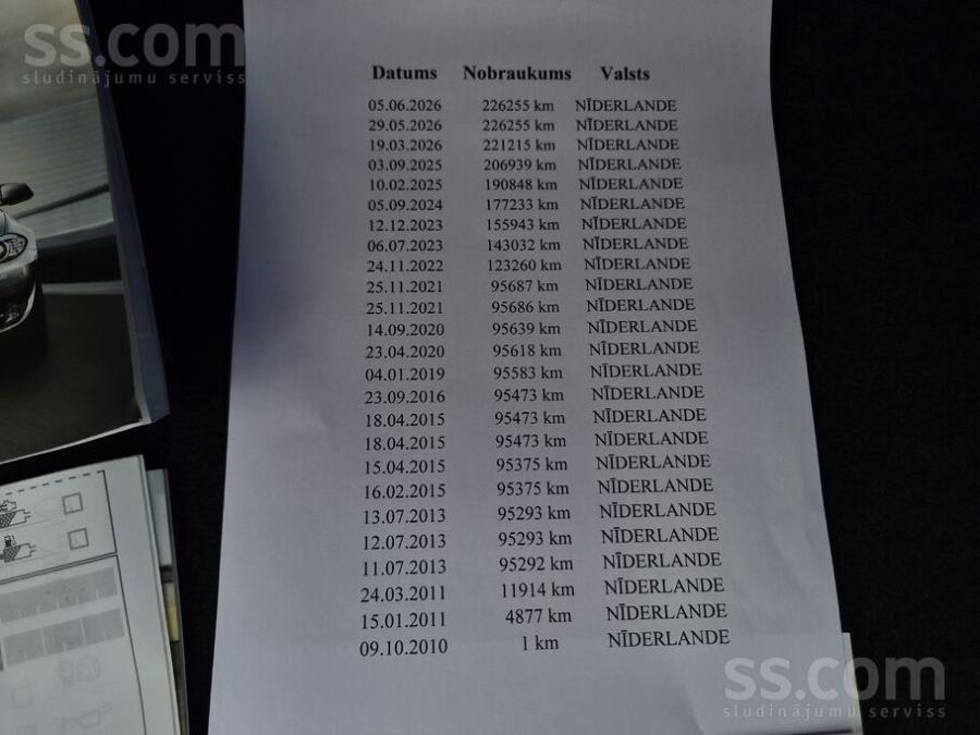 Белый БМВ 525 2010 в Елгава, объемом двигателя 3.00 л и пробегом 0 тыс. км за 7750 €, фото 26 на AUTOMOTO.COM.LV