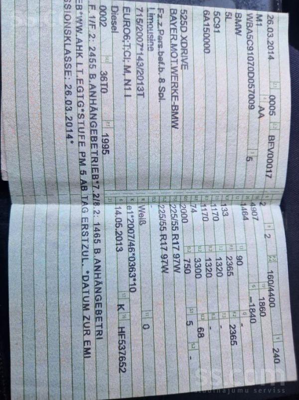 Белый БМВ 525 2014 в Рига, объемом двигателя 2.00 л и пробегом 170 тыс. км за 12890 €, фото 7 на AUTOMOTO.COM.LV