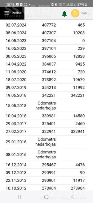 Melns BMW 530 2003 Rīga, ar dzinēja tilpumu 3.00 L un nobraukumu 408 tūkst. km par 4999 €, foto 29 vietnē AUTOMOTO.COM.LV