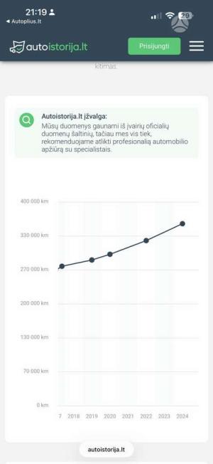 Черный БМВ 530 2006 в Каунас, объемом двигателя 2.49 л и пробегом 365 тыс. км за 4250 €, фото 27 на AUTOMOTO.COM.LV