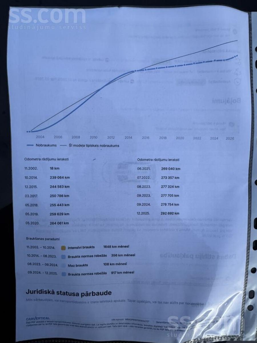Синий БМВ 530 2002 в Резекне, объемом двигателя 3.00 л и пробегом 300 тыс. км за 3250 €, фото 30 на AUTOMOTO.COM.LV