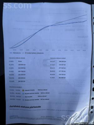 Синий БМВ 530 2002 в Резекне, объемом двигателя 3.00 л и пробегом 300 тыс. км за 3250 €, фото 31 на AUTOMOTO.COM.LV