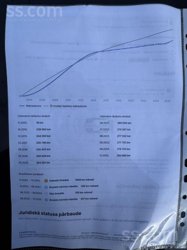 Синий БМВ 530 2002 в Резекне, объемом двигателя 3.00 л и пробегом 300 тыс. км за 4300 €, фото 9 на AUTOMOTO.COM.LV