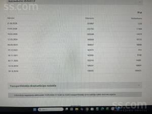 Zils BMW 530 2013 Rīga, ar dzinēja tilpumu 3.00 L un nobraukumu 216 tūkst. km par 8700 €, foto 8 vietnē AUTOMOTO.COM.LV