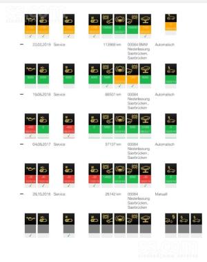 Brown BMW 530 2016 in Tukums, with an engine capacity of 3.00 L and mileage of 188 thousand km for 17999 €, photo 35 on AUTOMOTO.COM.LV
