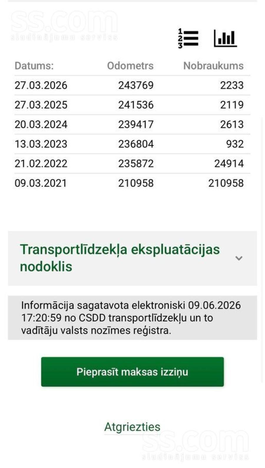 Коричневый БМВ 530 2011 в Рига, объемом двигателя 3.00 л и пробегом 244 тыс. км за 8950 €, фото 33 на AUTOMOTO.COM.LV