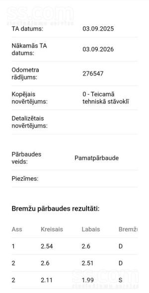 Коричневый БМВ 530 2012 в Рига, объемом двигателя 3.00 л и пробегом 278 тыс. км за 9490 €, фото 12 на AUTOMOTO.COM.LV