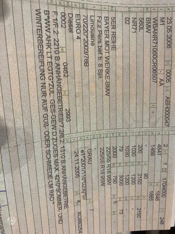 Grey BMW 530 2006 in Marijampole, with an engine capacity of 3.00 L and mileage of 330 thousand km for 3200 €, photo 8 on AUTOMOTO.COM.LV