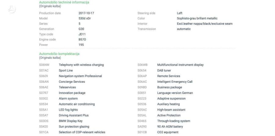 Серый БМВ 530 2017 в Вильнюс, объемом двигателя 2.99 л и пробегом 180 тыс. км за 23800 €, фото 29 на AUTOMOTO.COM.LV