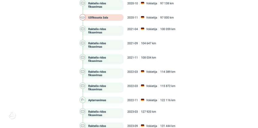 Серый БМВ 530 2017 в Вильнюс, объемом двигателя 2.99 л и пробегом 180 тыс. км за 23800 €, фото 32 на AUTOMOTO.COM.LV
